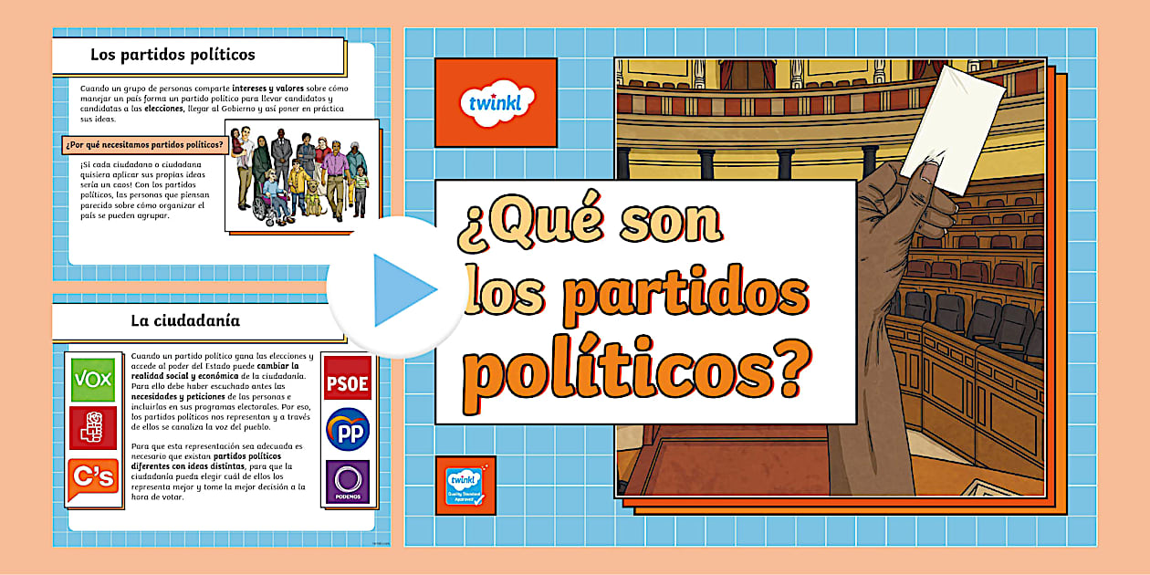 Presentación: ¿Qué son los partidos políticos?