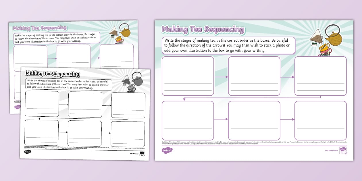 Making Tea Sequencing Mind Map - Twinkl Sequencing - Twinkl