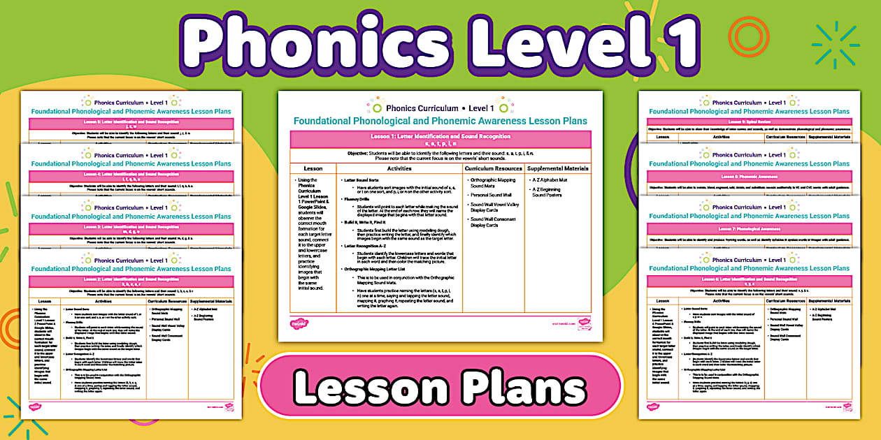 Phonics Curriculum Level 1 Lesson Plans Pack