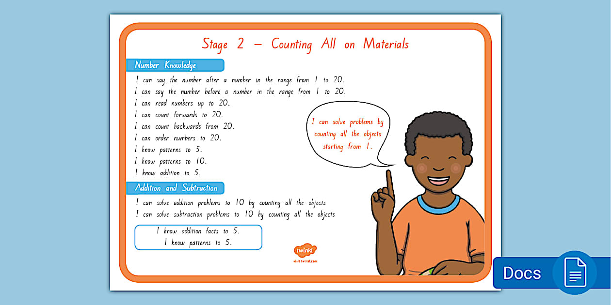 Stage 2 Maths Display Posters (teacher made) - Twinkl