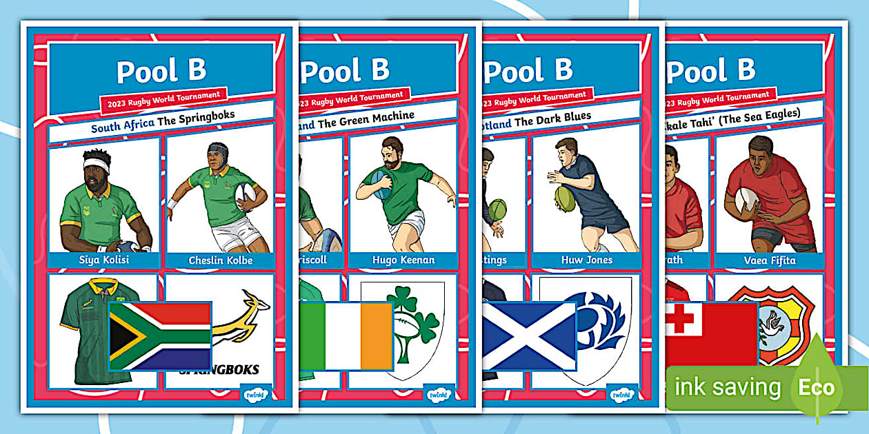 2023 Rugby World Tournament Pool B (Display Posters)