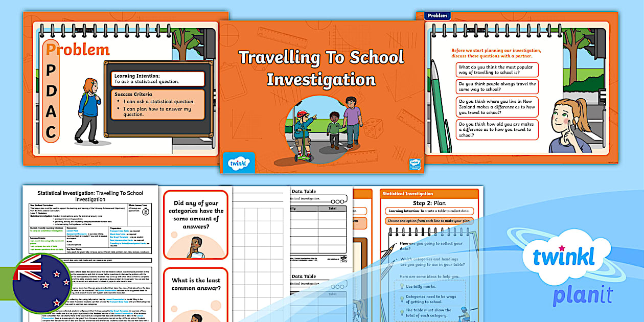Level 2 Statistics Investigation: Travelling To School