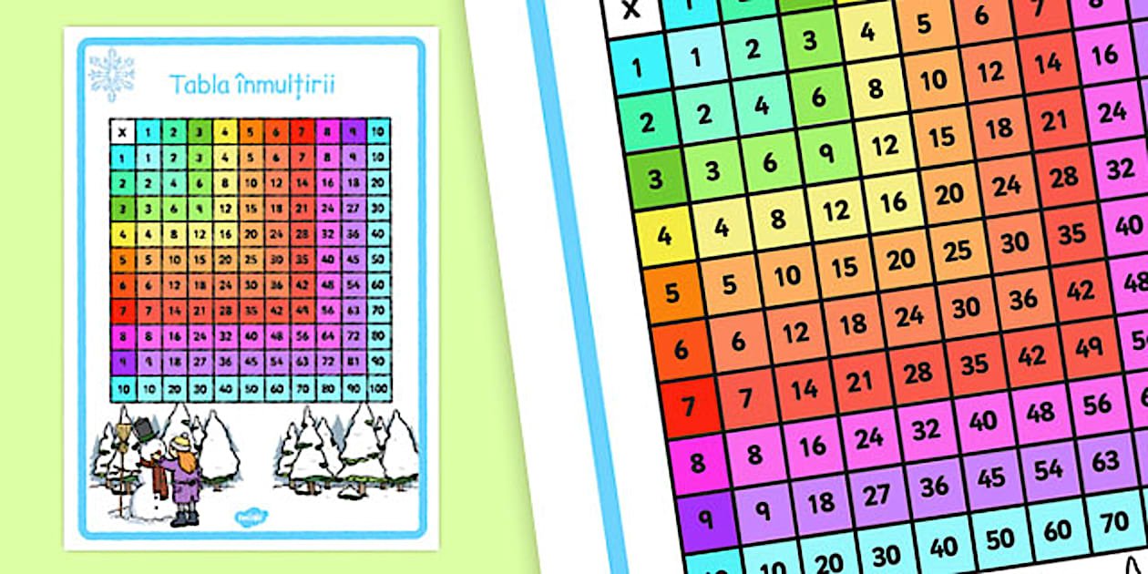 Iarna - Tabla înmulțirii în tabel (Hecho por educadores)
