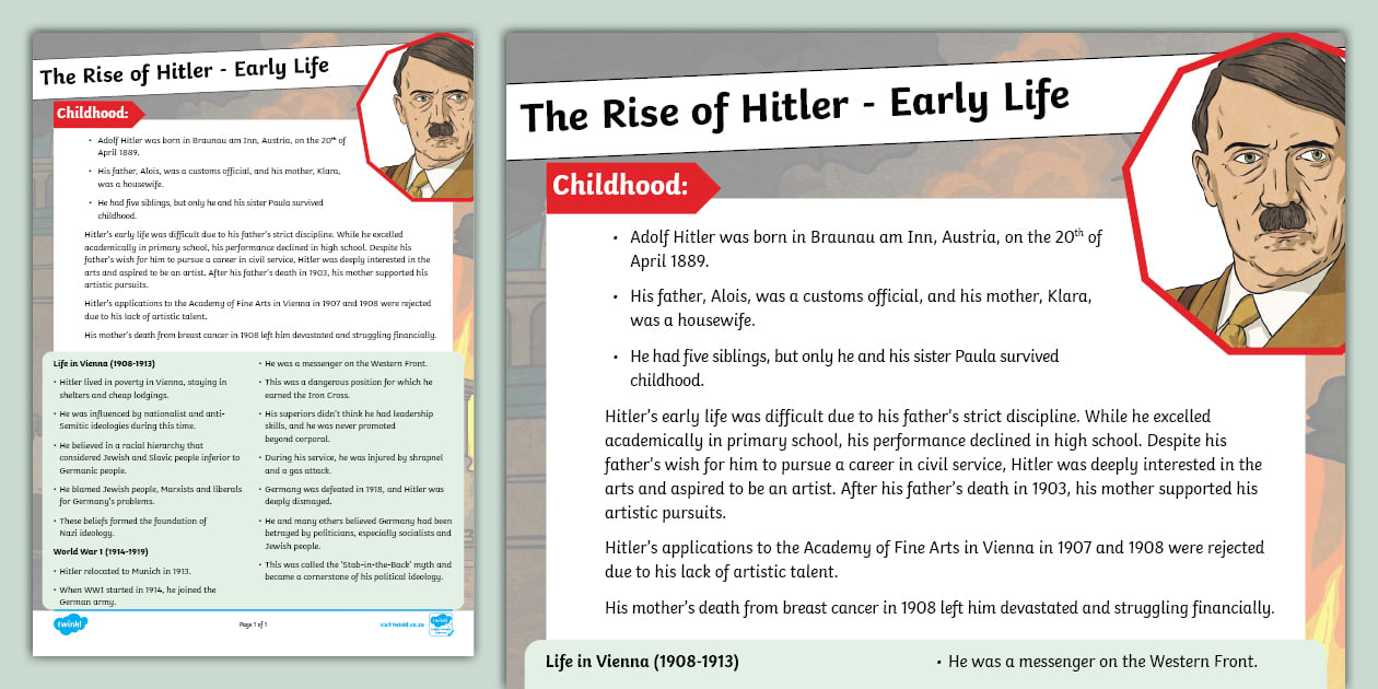 The Rise of Hitler - Early Life Knowledge Organiser