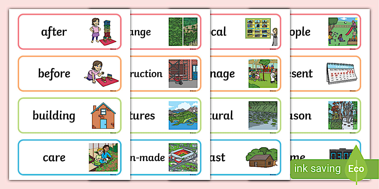 How Places Change Topic Word Cards (teacher made) - Twinkl