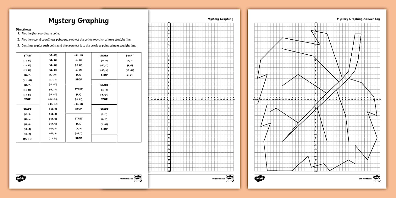 Fall Leaf Mystery Graphing Worksheet for 6th-8th Grade