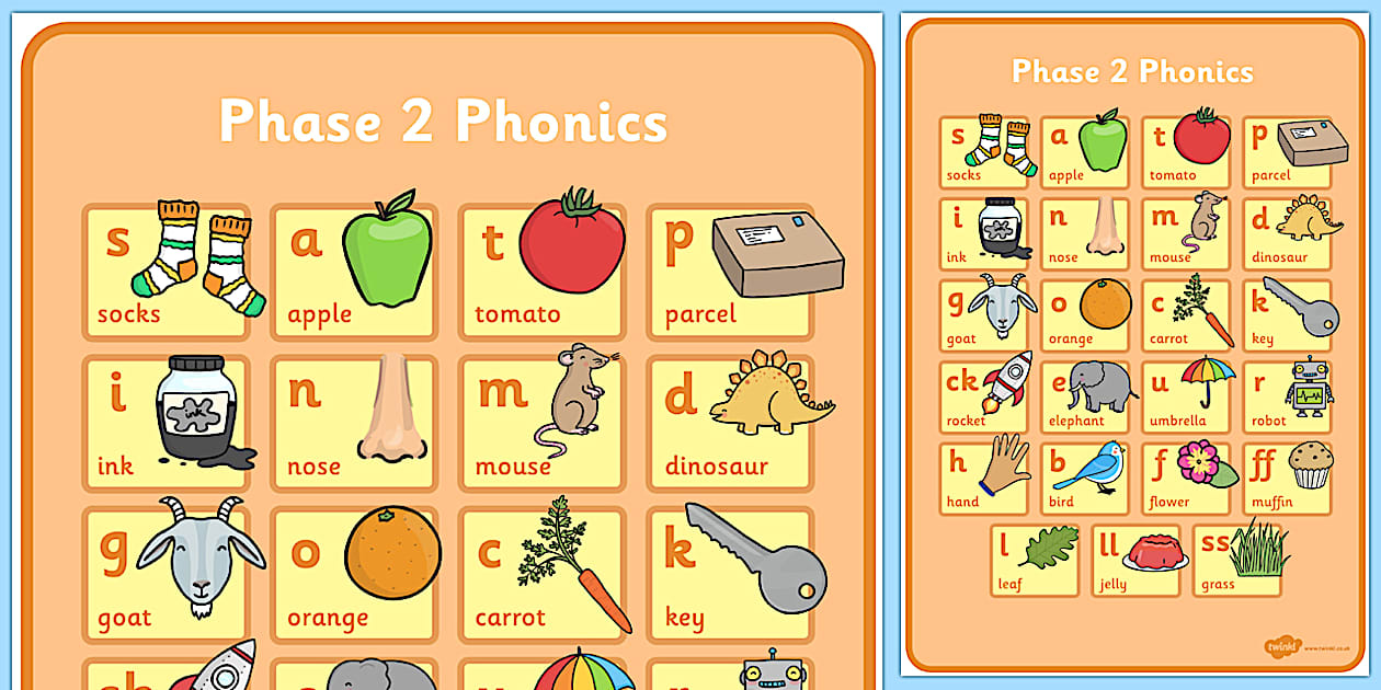 Phase 2 Phonics GPC Chart (teacher made) - Twinkl