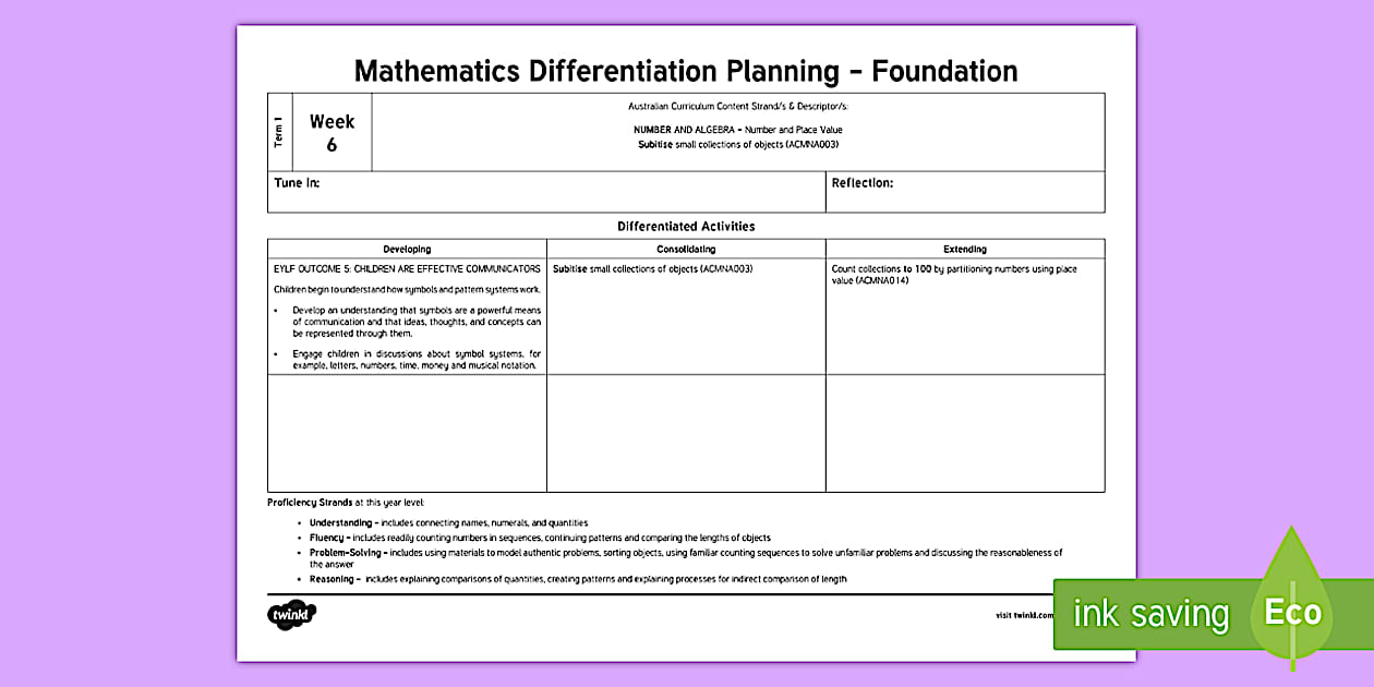 Foundation Subitise Mathematics Differentiated Plan - Twinkl