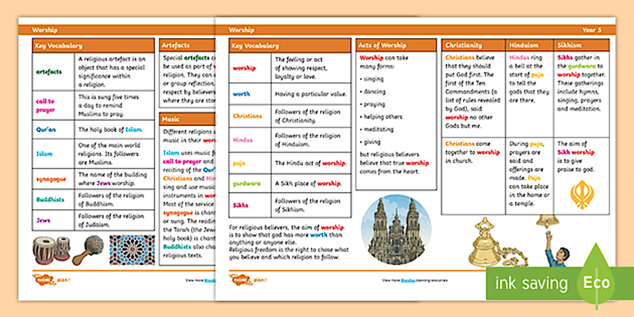 RE Knowledge Organiser: Worship Year 5 - Twinkl