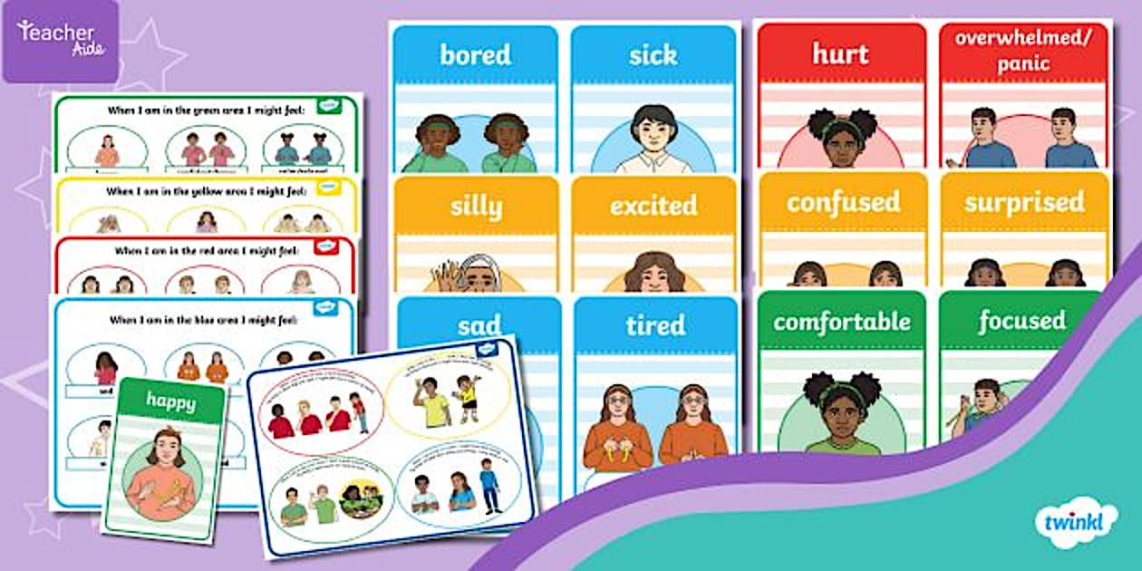 Teacher Aide Auslan Areas of Regulation Toolkit - Twinkl
