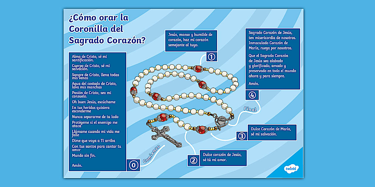 Póster ¿Cómo rezar la Coronilla del Sagrado Corazón? |Twinkl