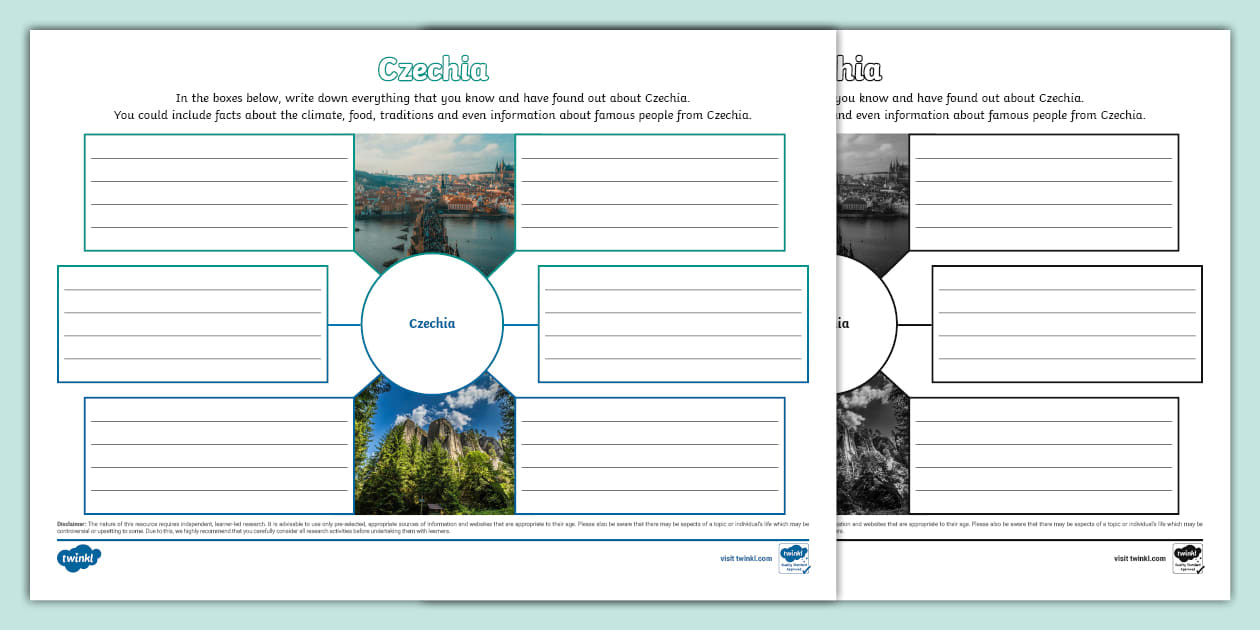 All About Czechia Mind Map - Twinkl Geography - Twinkl