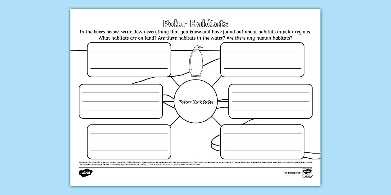 Polar Habitats Mind Map (teacher made) - Twinkl