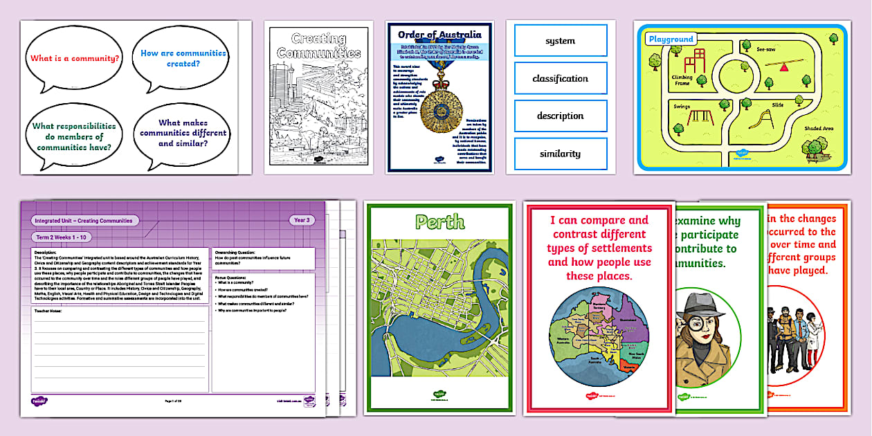 Creating Communities Yr 3 IU Display Pack (Teacher-Made)