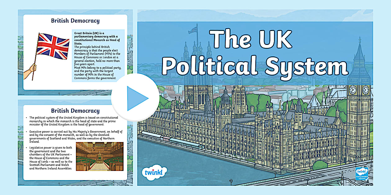 The UK Political System Presentation (teacher made) - Twinkl