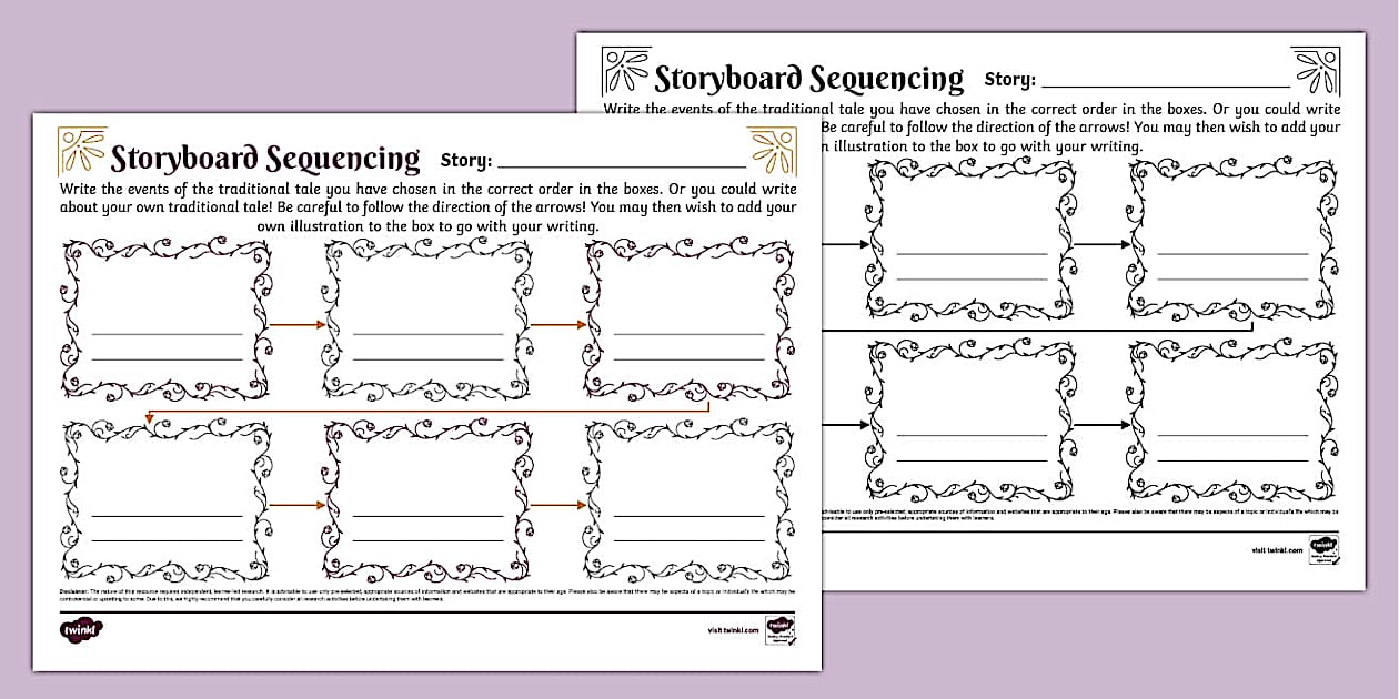 Traditional Tales Themed Storyboard Sequencing Mind Map
