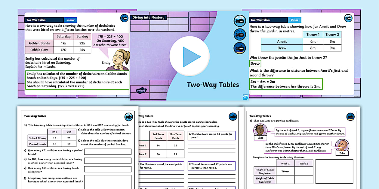 👉 Y3 Diving into Mastery: Step 6 Two-Way Tables Teaching Pack