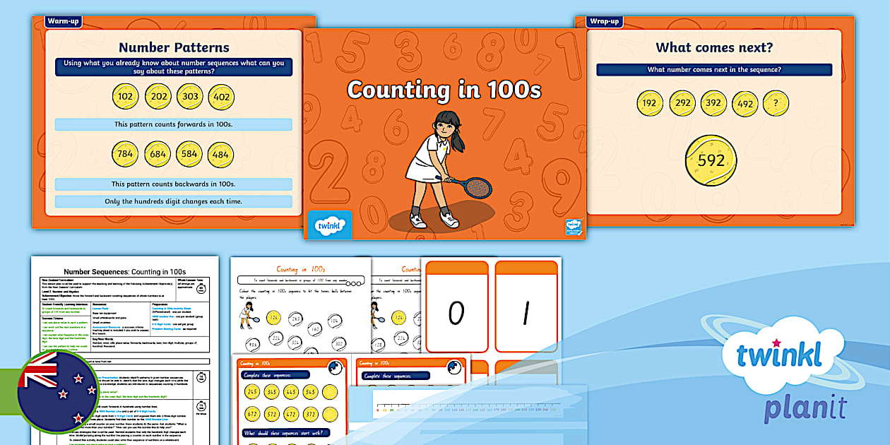 Level 2 Number Sequences: Count Forwards and Backwards by 1s, 10s and 100s
