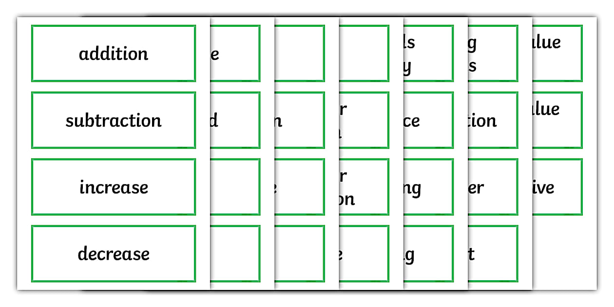 👉 Y4 Addition and Subtraction Vocabulary Cards - Twinkl