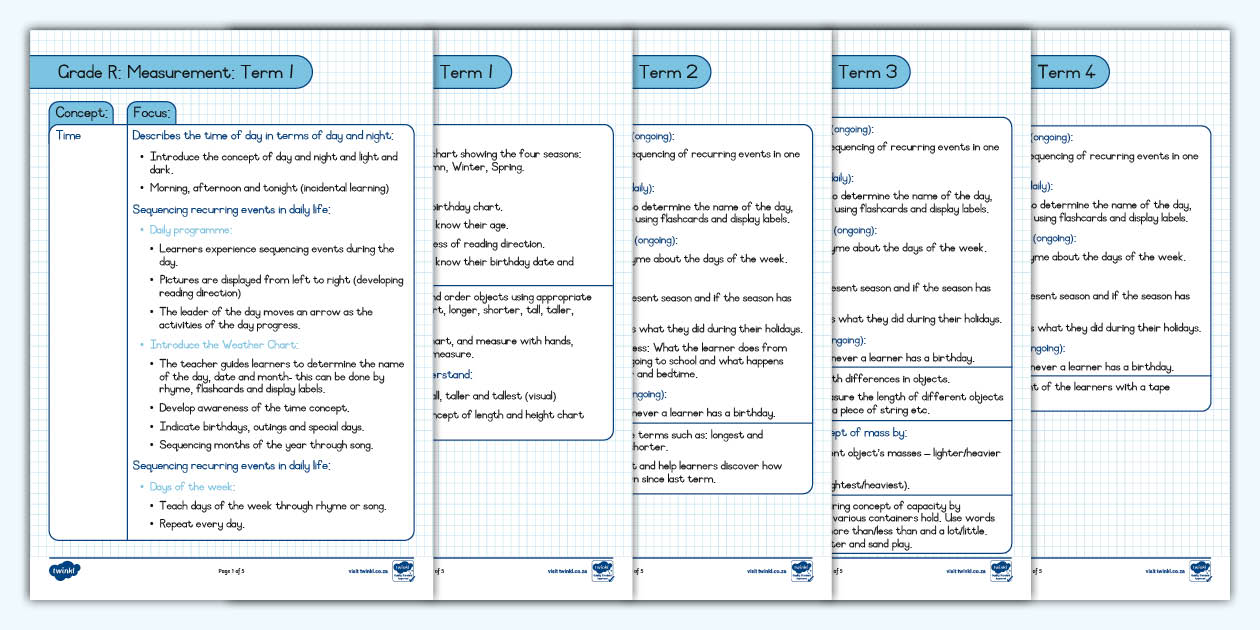 Grade R: Termly Measurement Summary (teacher made) - Twinkl
