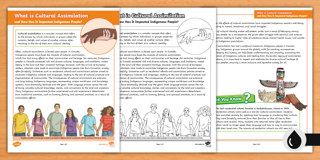 FREE! - What Is Cultural Assimilation Fact File - Twinkl