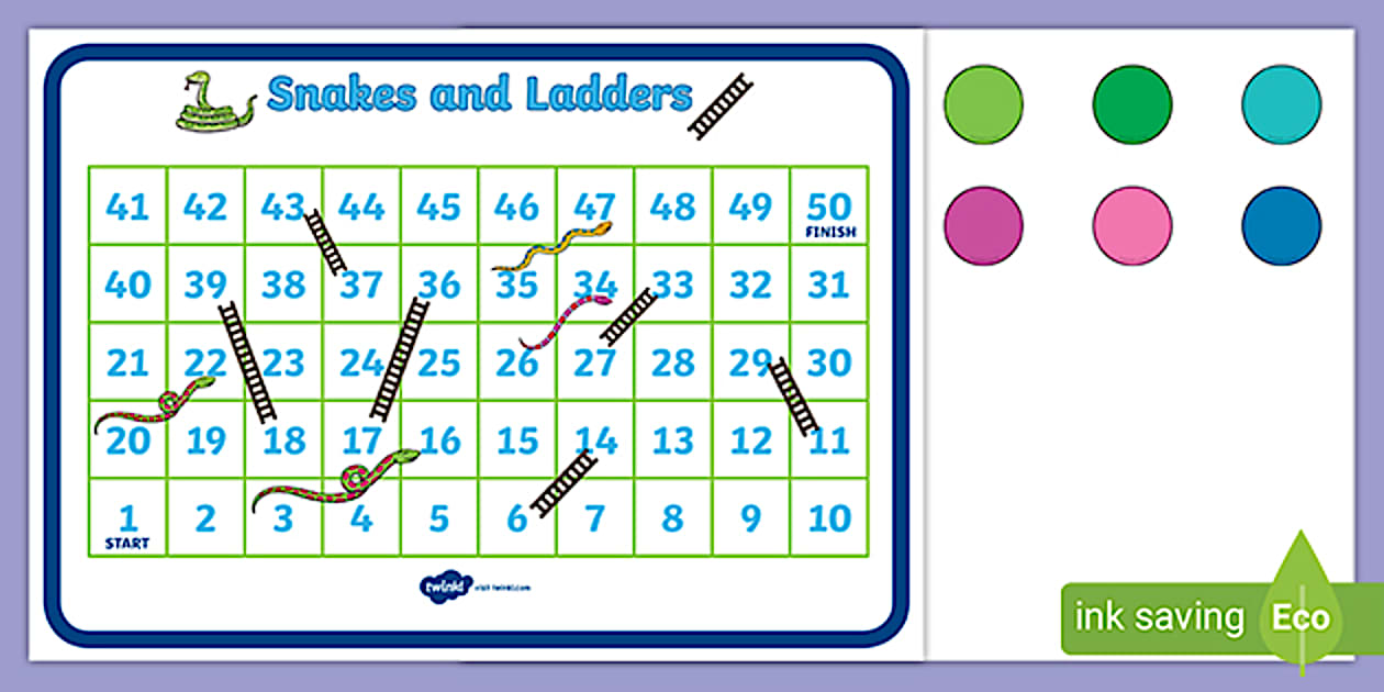 Editable Snakes And Ladders Template | Customisable Game