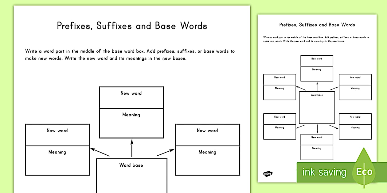 Prefixes, Suffixes, and Base Words Graphic Organizer