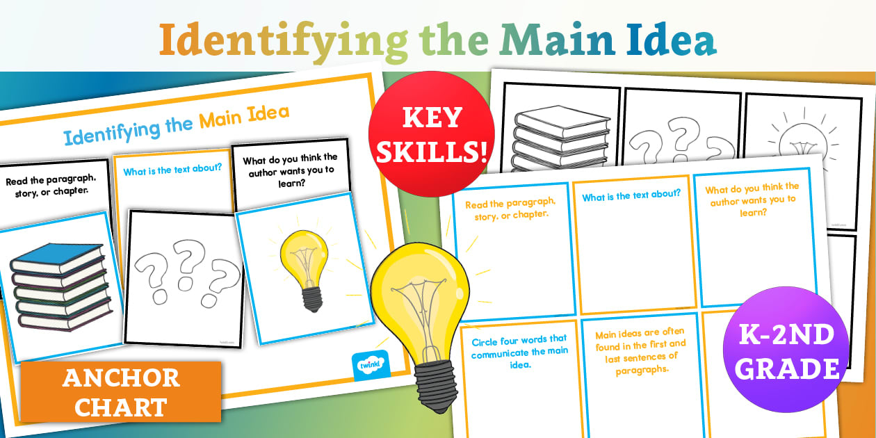 Identifying the Main Idea Anchor Chart Set (Teacher-Made)