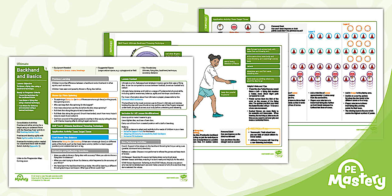 Ultimate Frisbee - Ultimate backhand throw - frisbee throw