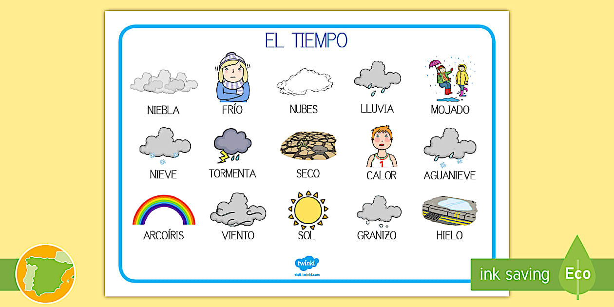 Tapiz de vocabulario: El tiempo (Teacher-Made) - Twinkl