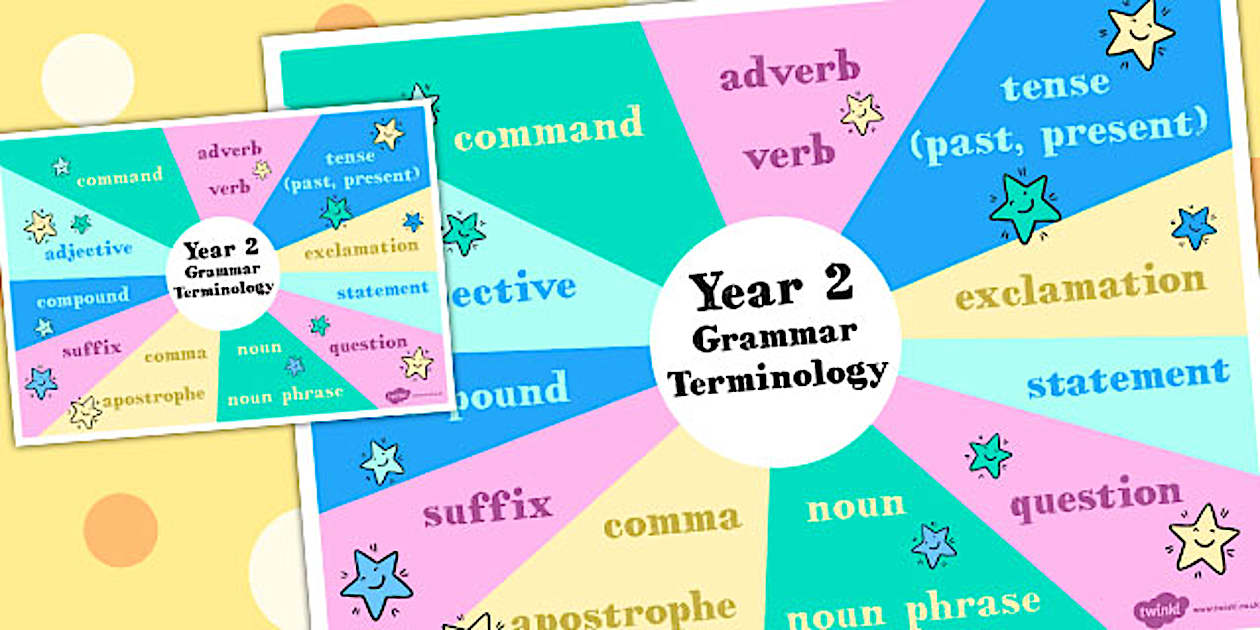Editable Year 2 Vocabulary Grammar and Punctuation Terminology Poster