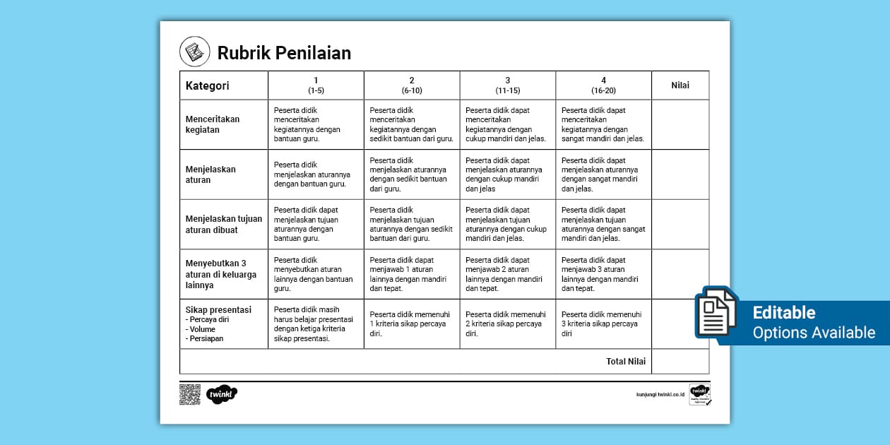 Rubrik Penilaian Mematuhi Aturan di Lingkungan Keluarga