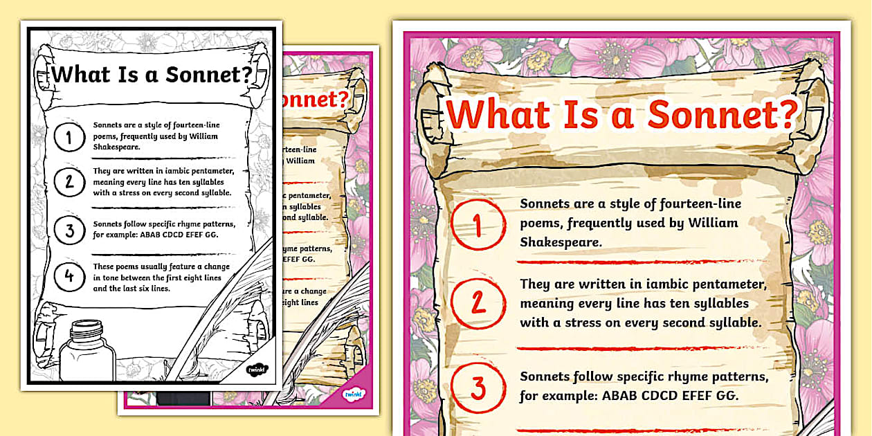 What Is a Sonnet? Display Poster (teacher made) - Twinkl
