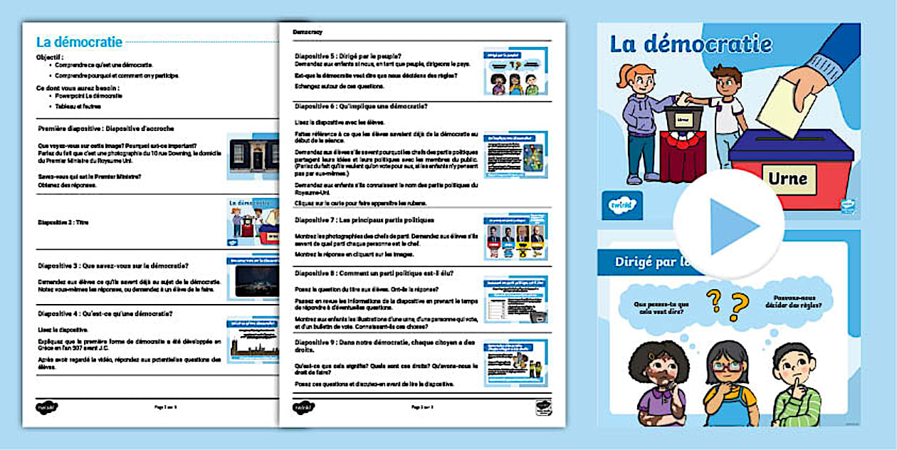 La démocratie (professor feito) - Twinkl
