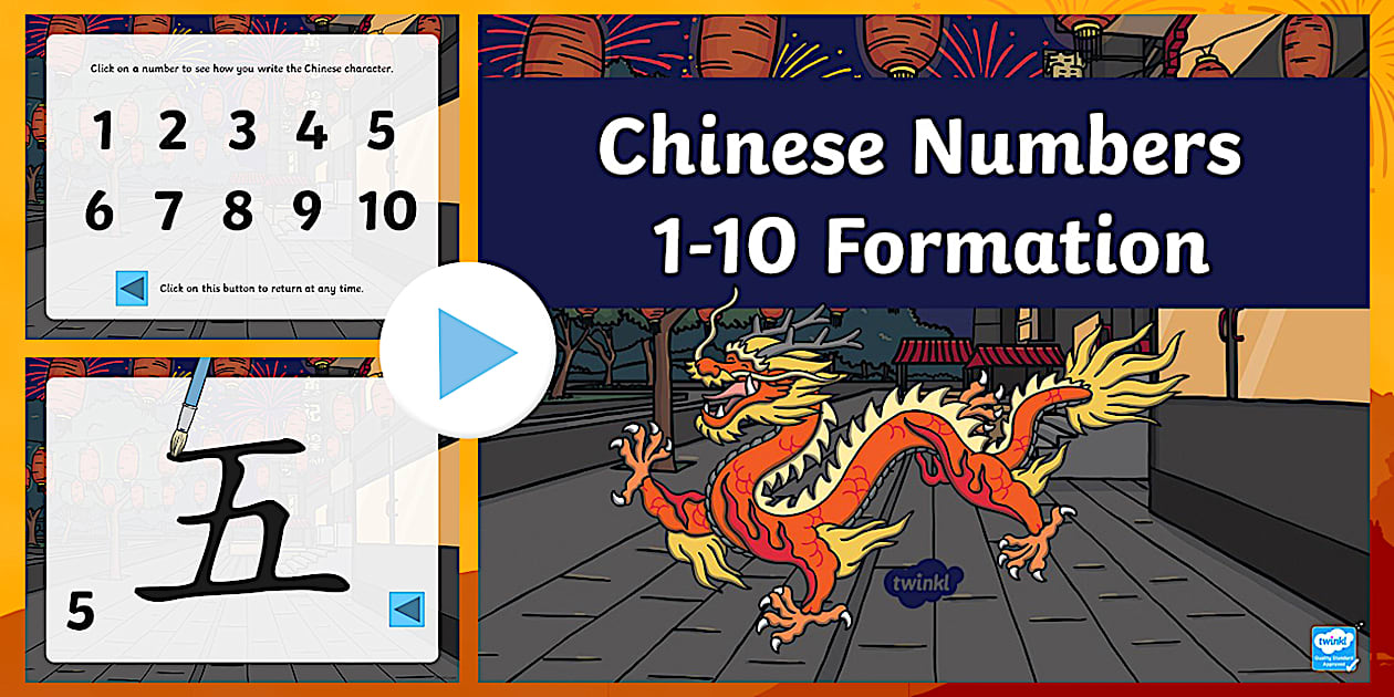 Chinese New Year Number Formation PowerPoint (Teacher-Made)