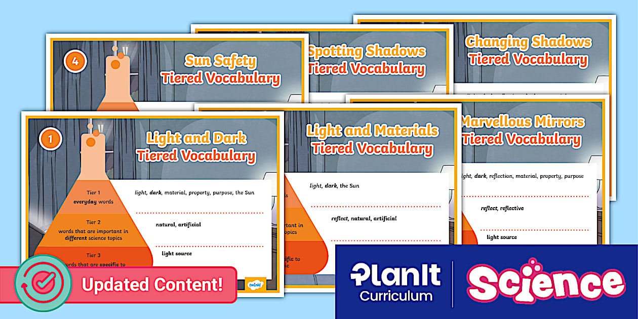 Science: Light: Year 3 Tiered Vocabulary Posters - Twinkl