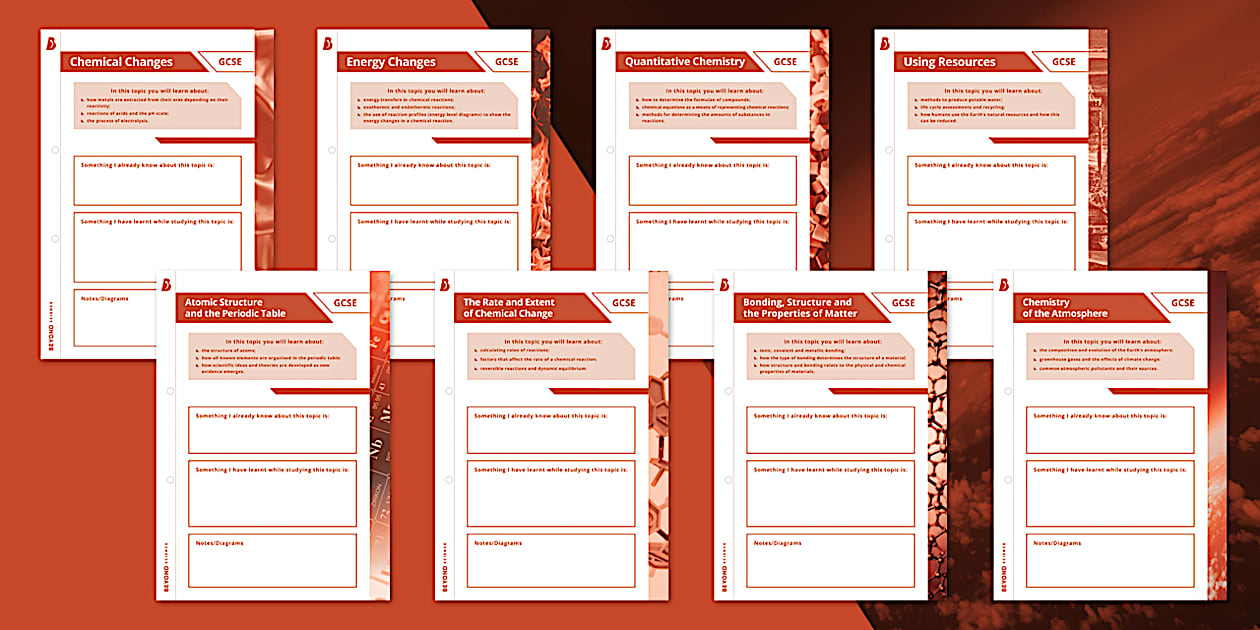 GCSE Chemistry Topic Title Pages (teacher made) - Twinkl