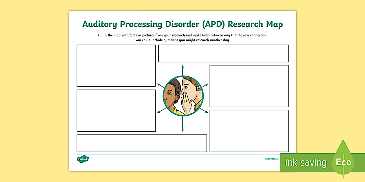 Auditory Processing Disorder (APD) Research Map - Twinkl