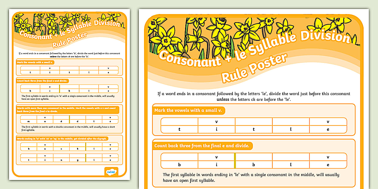Consonant + le Syllable Division Rule Poster (teacher made)