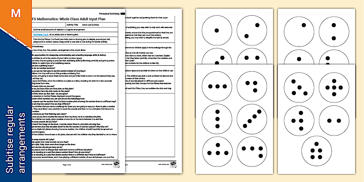 Listen and Subitise Activity Adult Input Plan & Resources