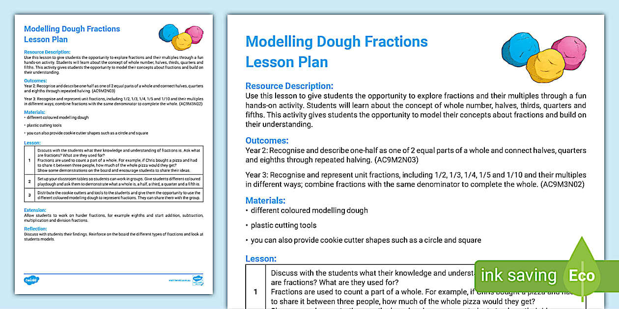 NAPLAN Modeling Clay Fractions Lesson Plan (teacher made)