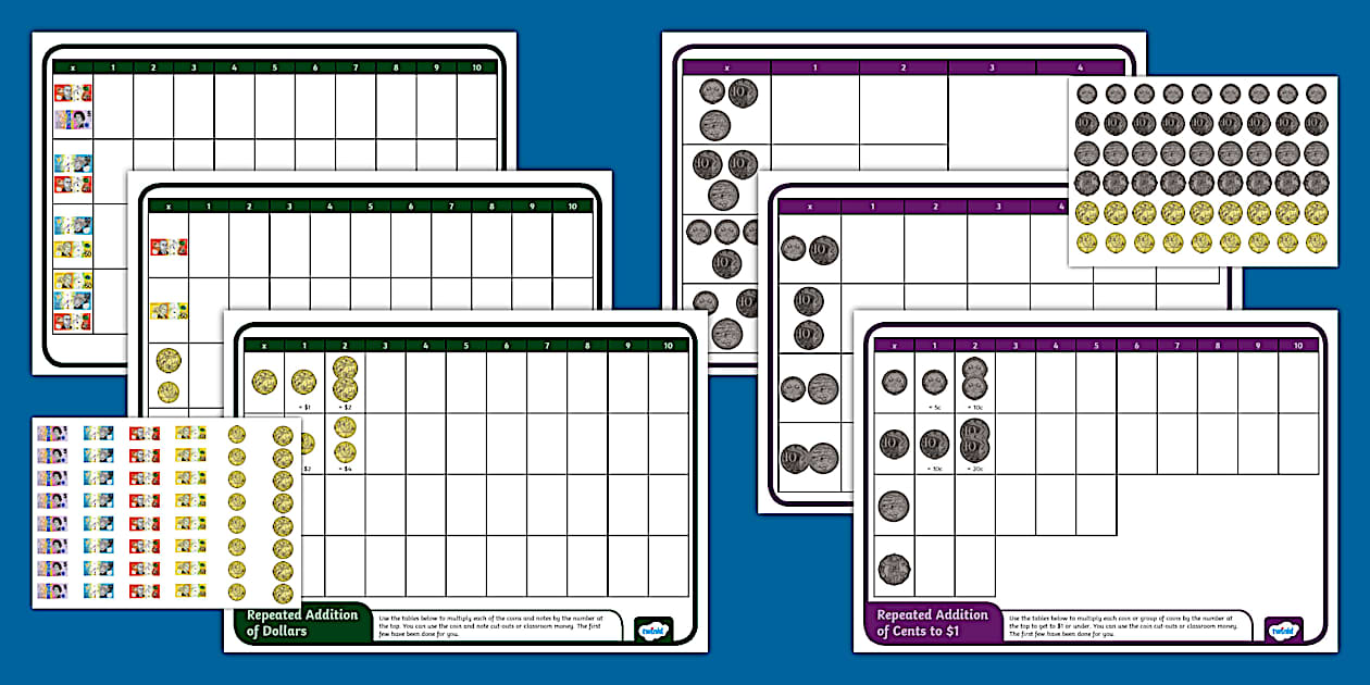 Repeated Addition Using Money (teacher made) - Twinkl