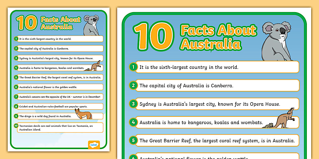 10 Facts About Australia Display Poster