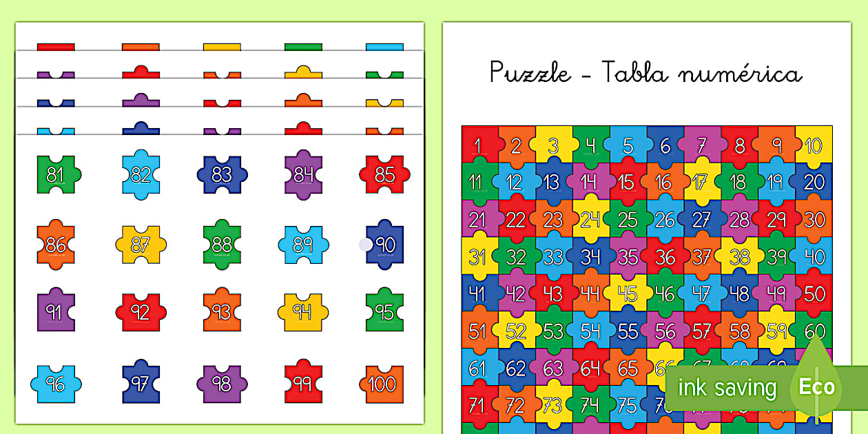 Puzzle de secuenciar números - La tabla numérica - Twinkl