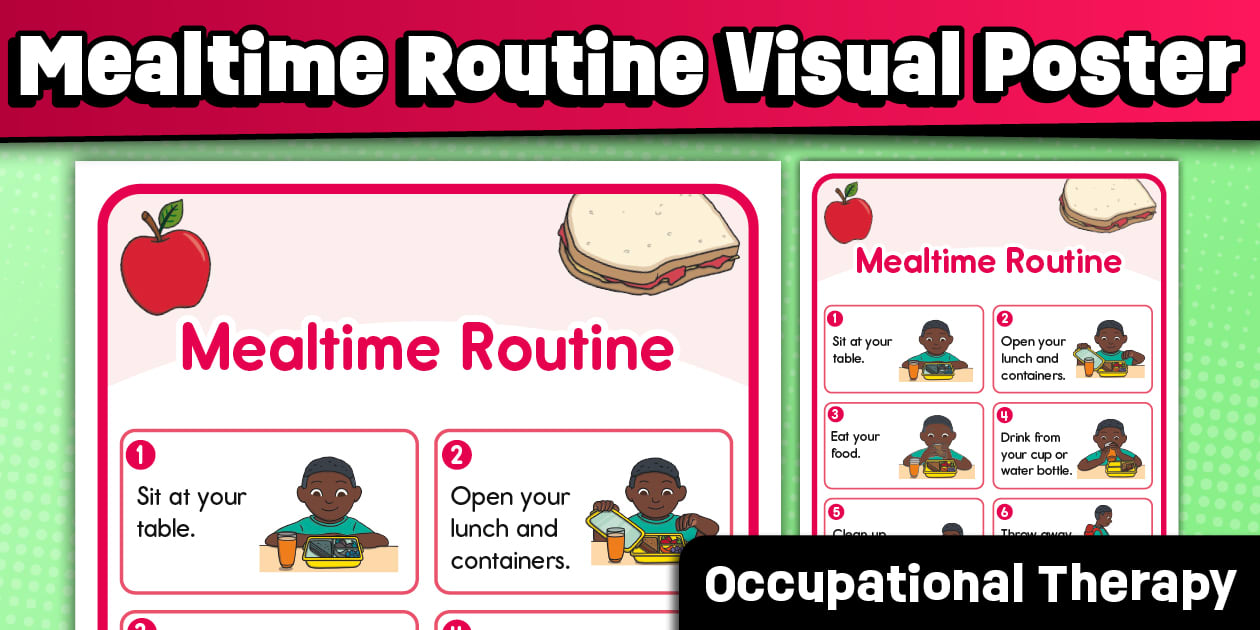 Mealtime Routine Visual Poster for Occupational Therapy and Life Skills