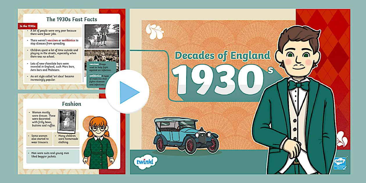 KS1 Decades of England The 1930s PowerPoint