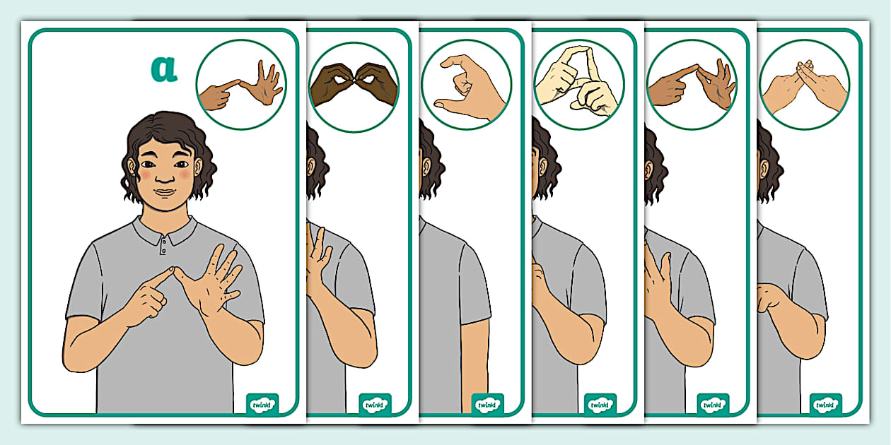 Auslan Fingerspelling Display Posters (teacher made)