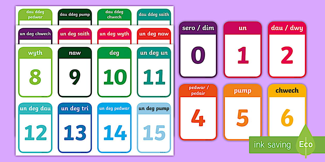 Cardiau Fflach Rhifedd - Rhifau 0-30 (teacher made) - Twinkl