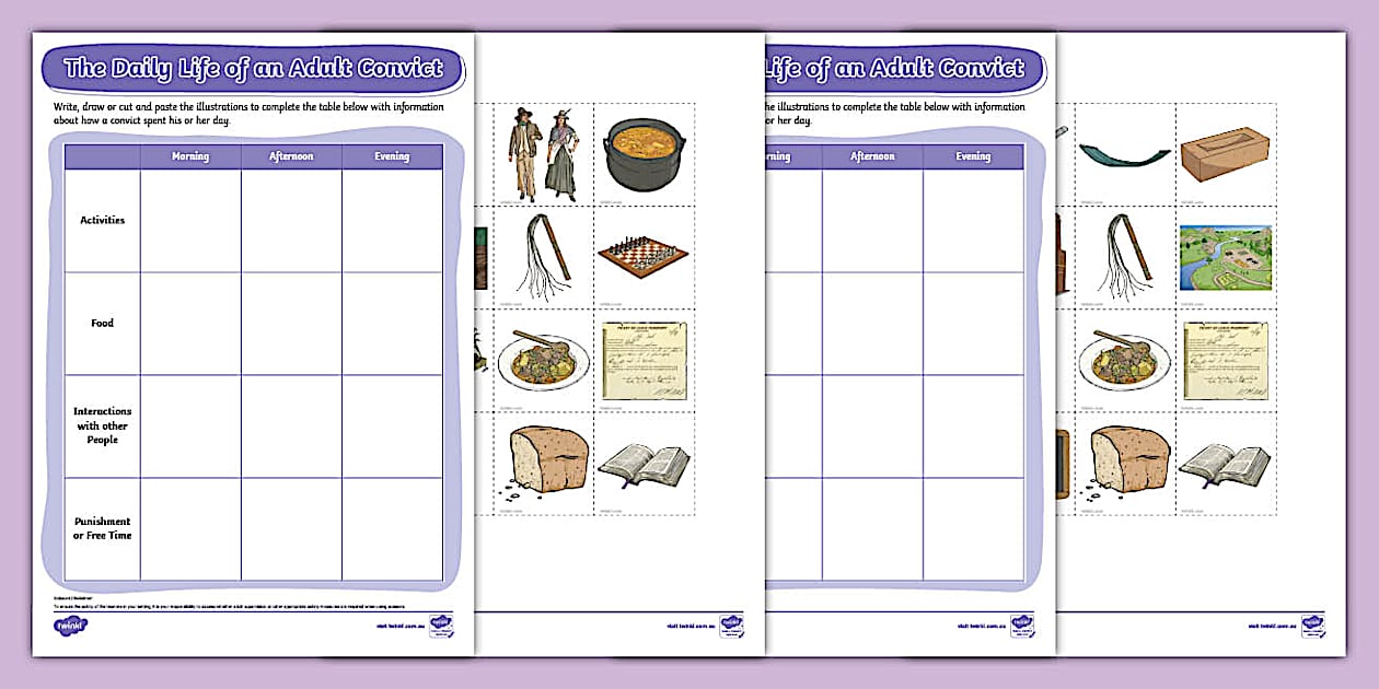 Convict Life Research Worksheets (teacher made) - Twinkl