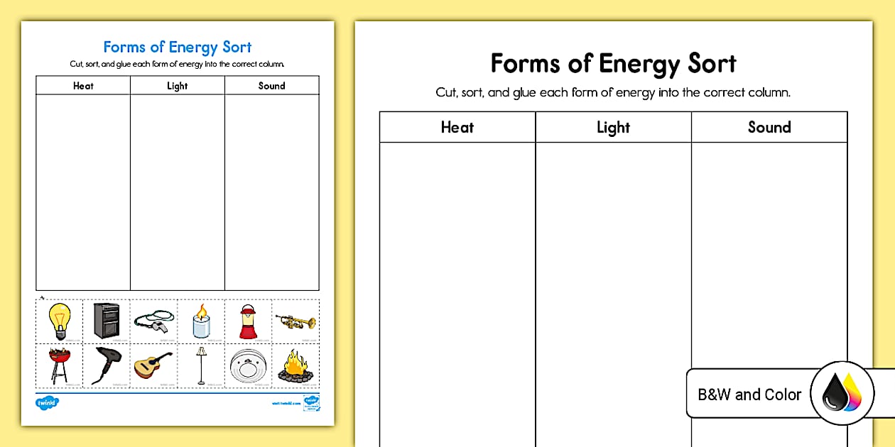 Forms of Energy Sort (Heat, Light, Sound) Activity for K-2nd